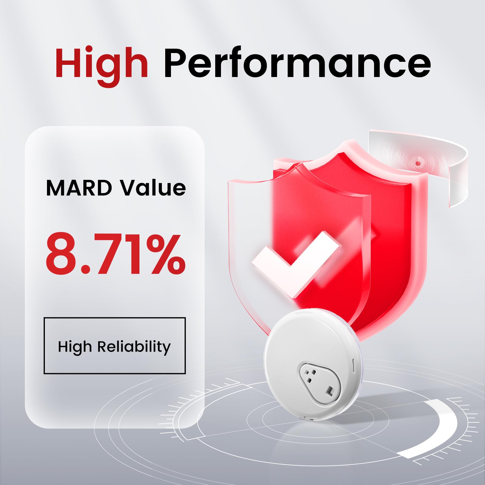 sinocare iCan CGM, Equipped with iCan CGM APP, Output Every 3 Minutes ...