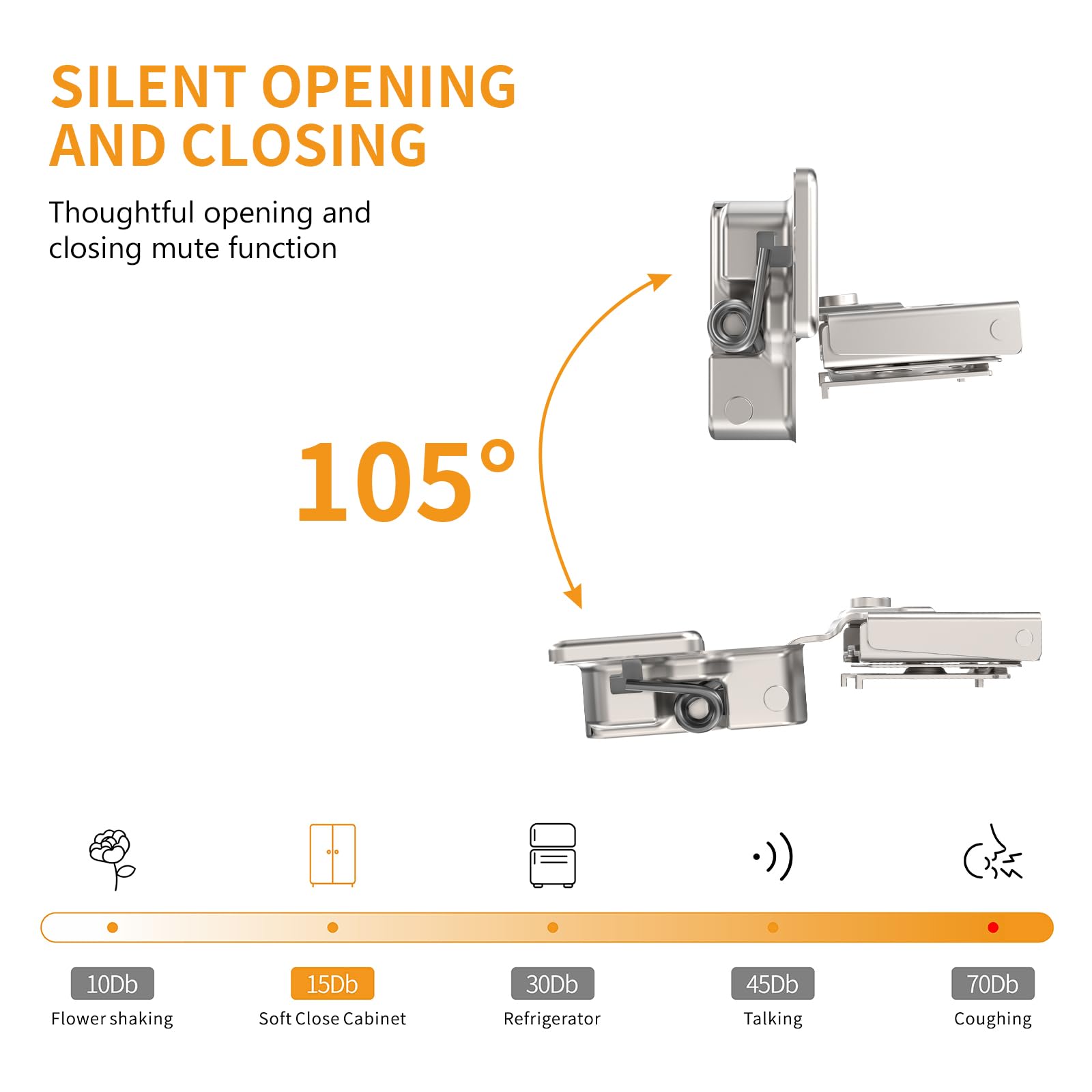 Snapklik.com : 20 Pack 1/2" 4D Concealed Hinges For Face Frame Door ...