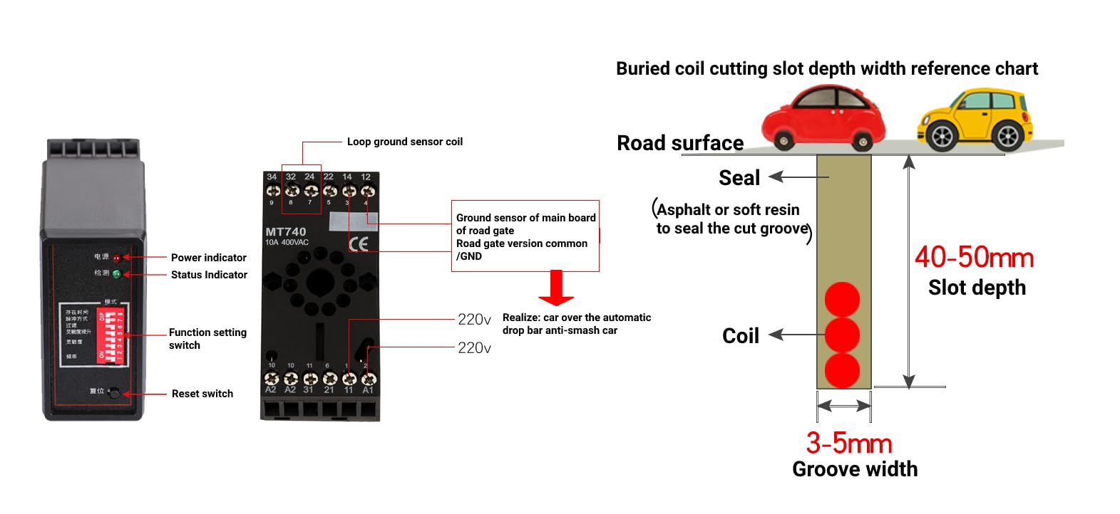 Pd132 Car Park Barrier Loop Detectors Inductive Vehicle Loop Detector | Desertcart EGYPT