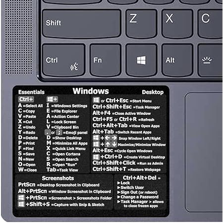 Amazon.com: Mac Shortcut Sticker - Mac OS Shortcuts Sticker (M1+Intel ...