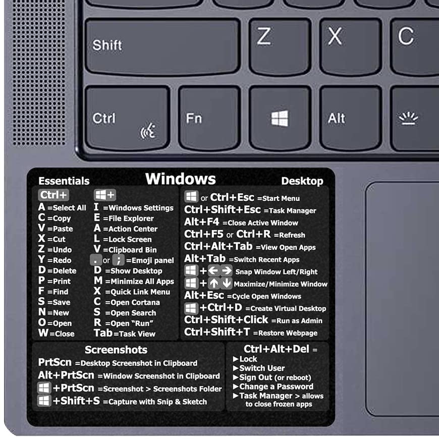 Amazon.com: Mac Shortcut Sticker - Mac OS Shortcuts Sticker (M1+Intel ...