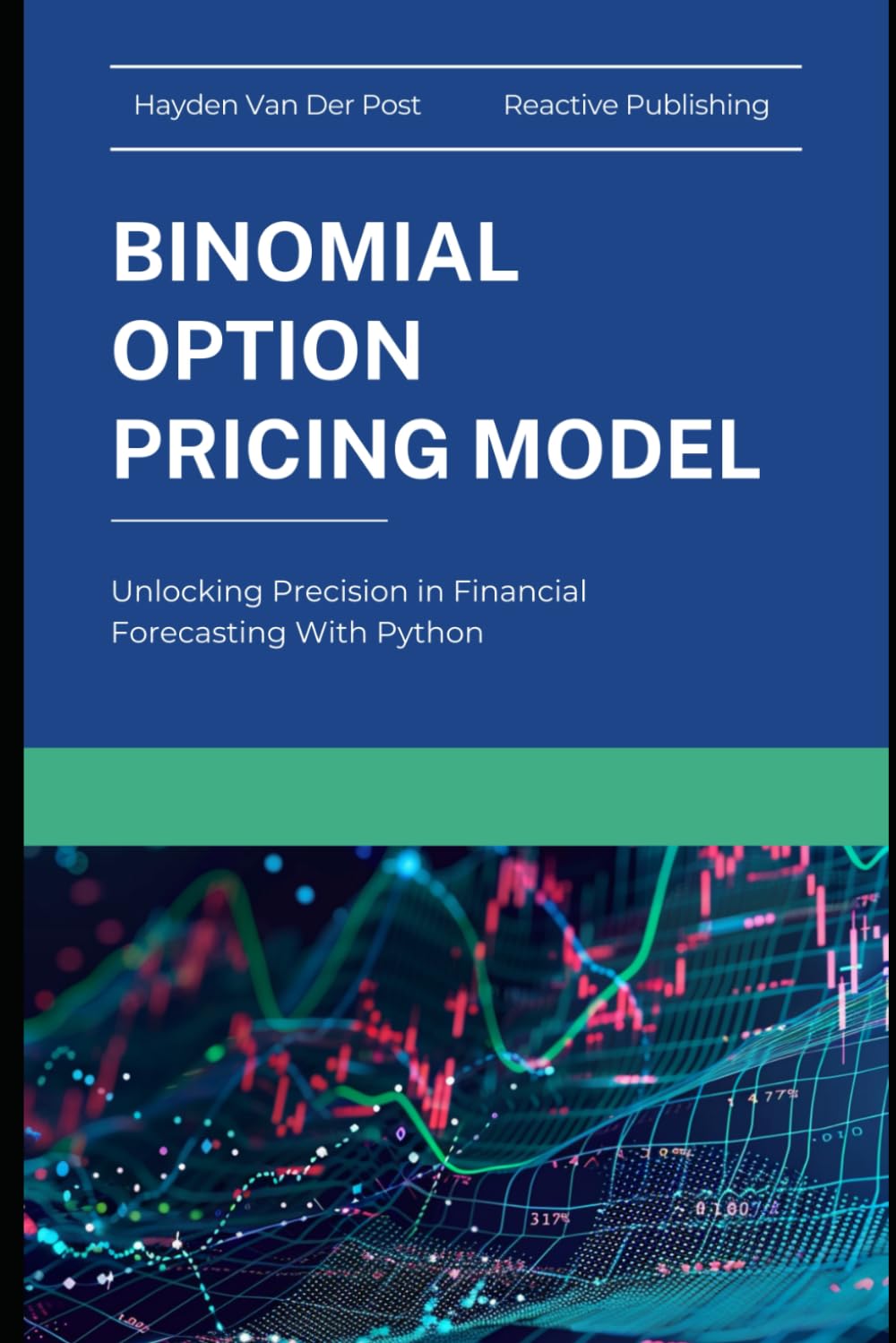 Amazon | Binomial Option Pricing Model with Python (Options Pricing ...