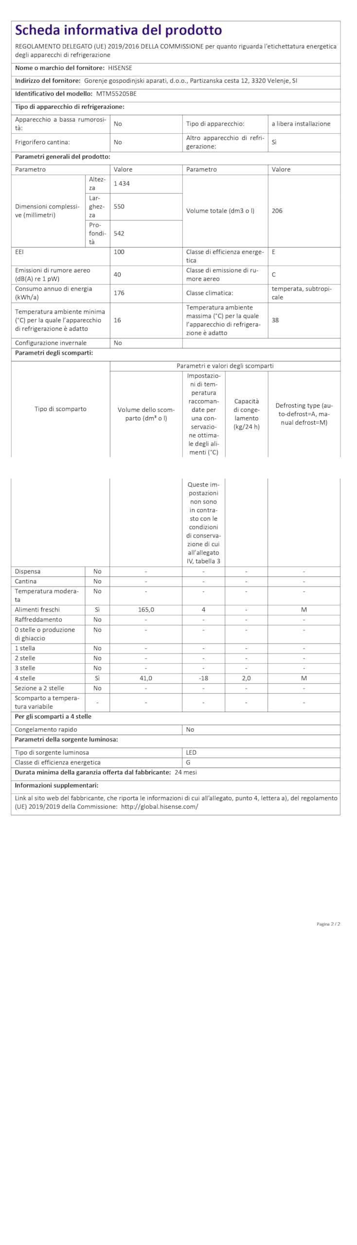 Amazon.it Bestseller: Gli articoli più venduti in Grandi elettrodomestici