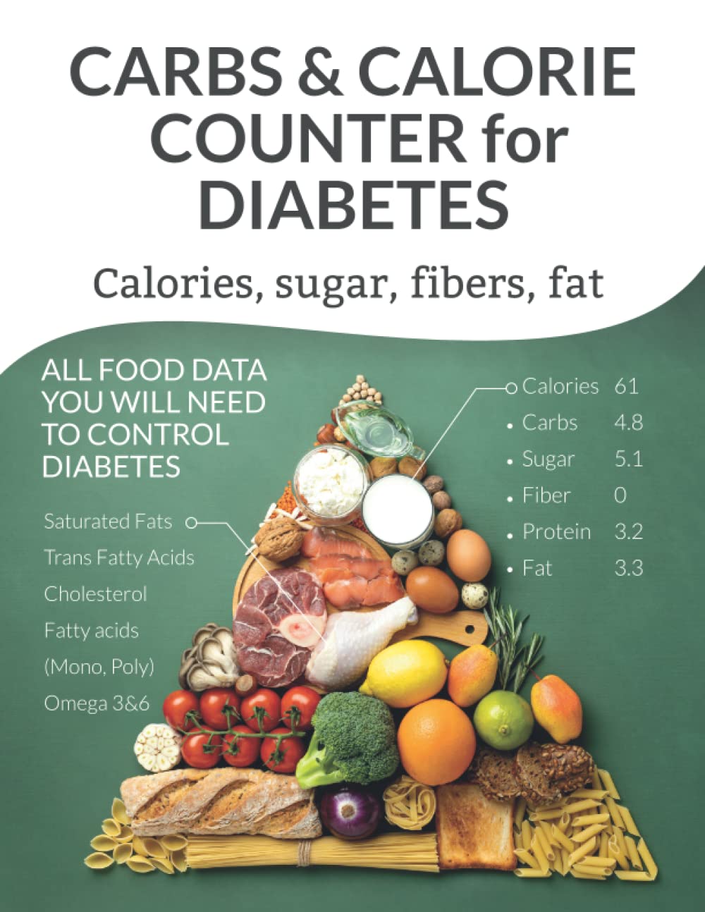 Carbohydrate counter for Diabetes: Food data for Diabetics on Calories ...