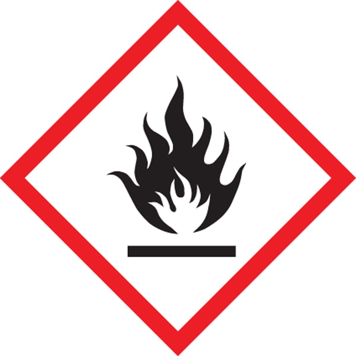 Amazon.com: GHS Flammable, Flame, Fire, Burning, Hazard, Pictogram, 5/8 ...