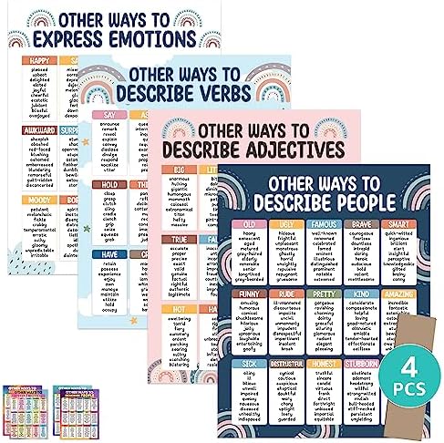 4 English Classroom Posters - 17x22in High School English Posters ...