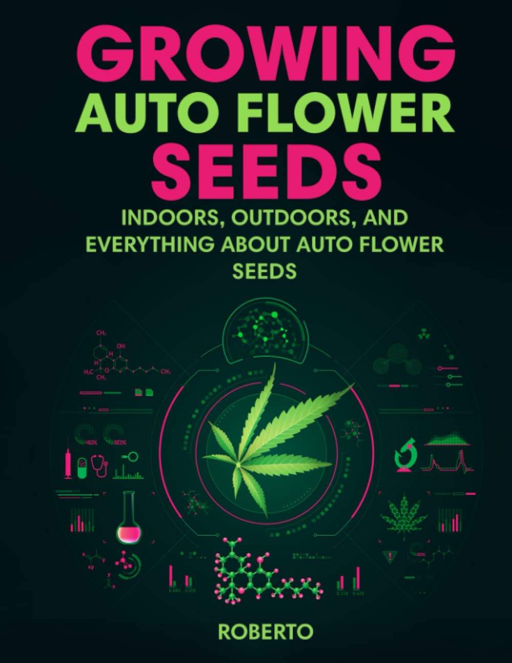growing autoflower seeds: indoors, outdoors, and everything about ...