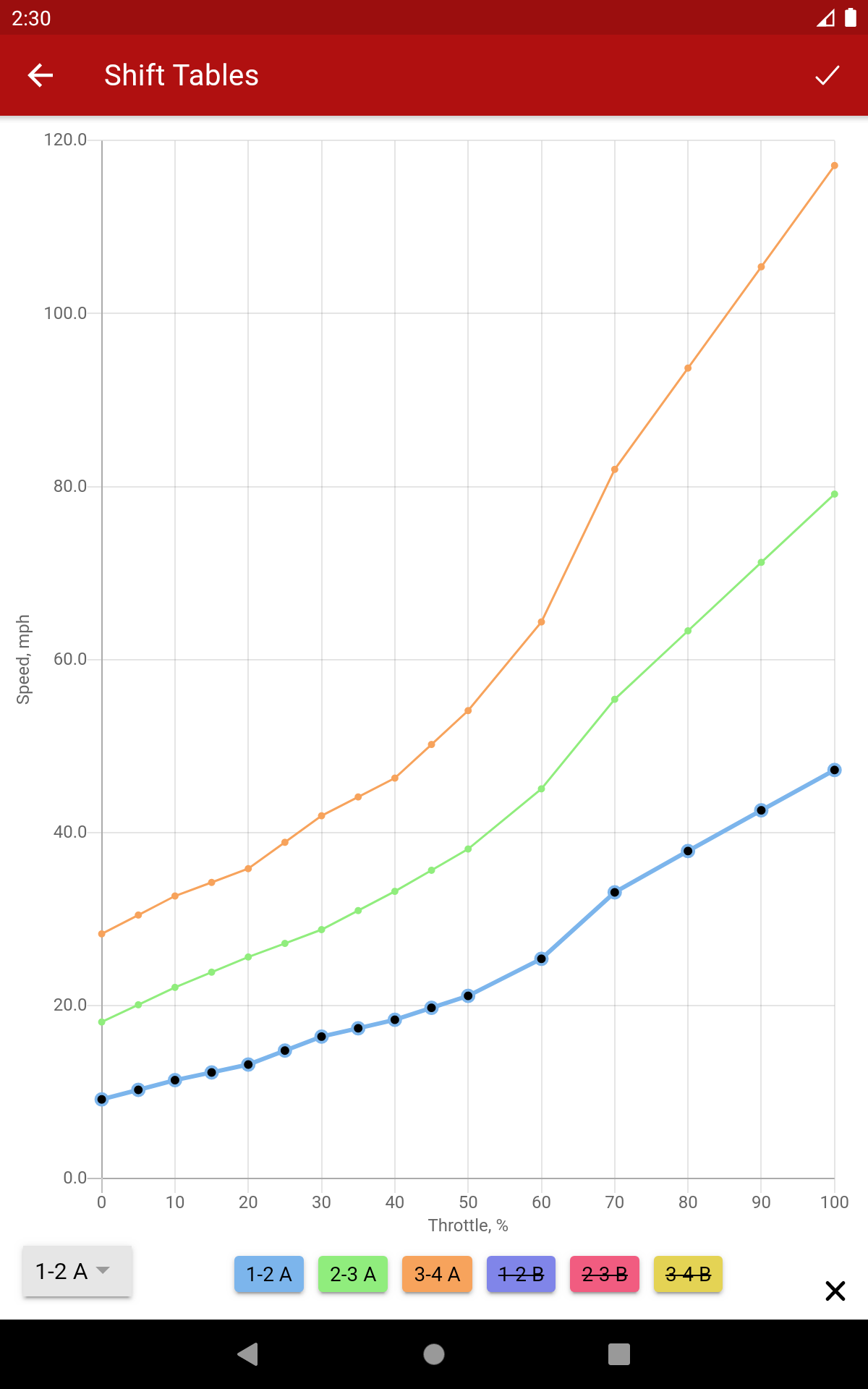 COMPUSHIFT Setup - App on Amazon Appstore