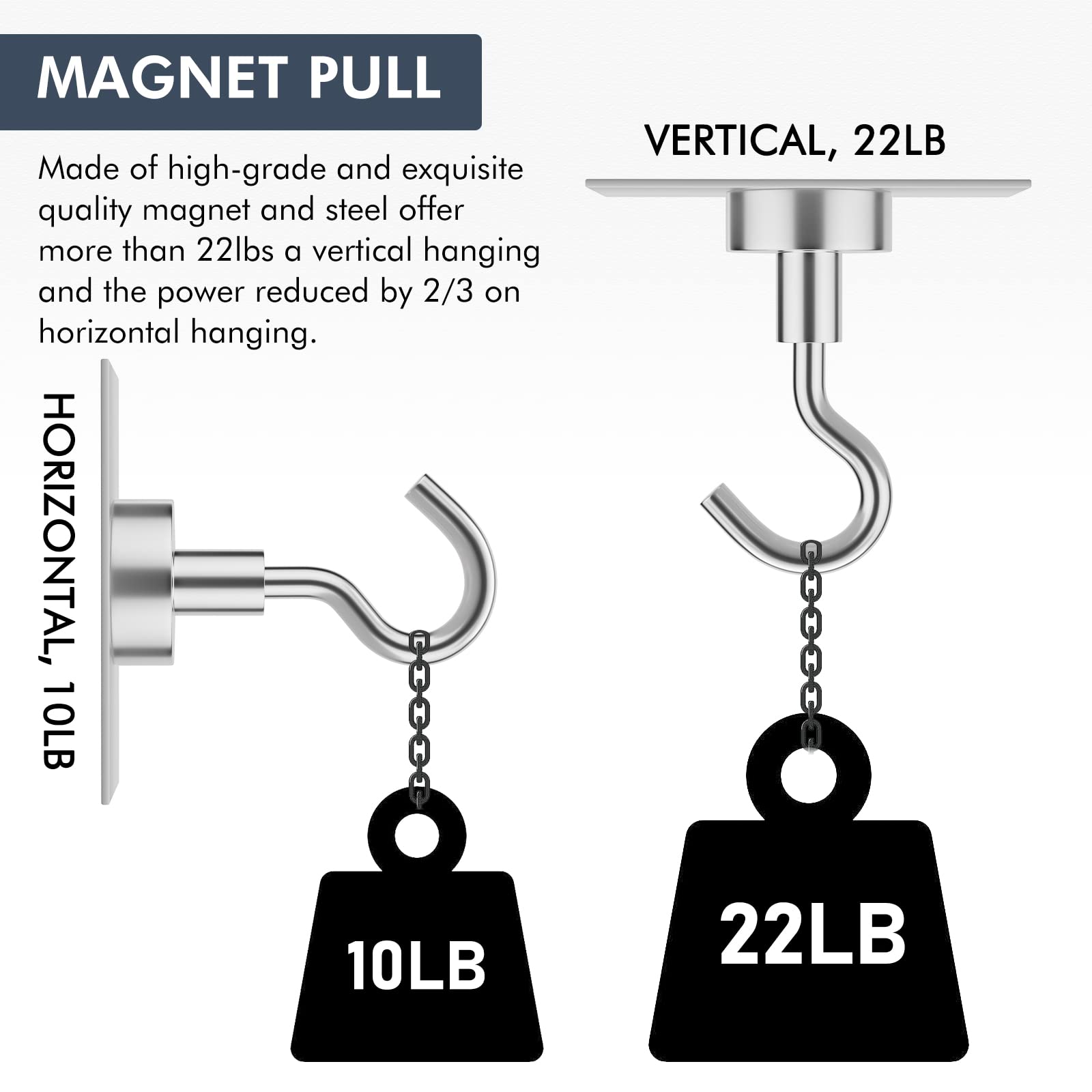 mearens Magnetic Hooks, 22Lbs Heavy Duty Rare Earth Ne...B0B8ZG3QLD ...