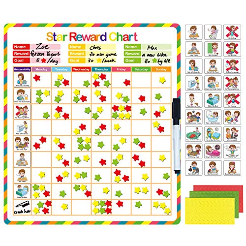 Government Salary Increment Chart 2025 Shopping Online In Pakistan ...