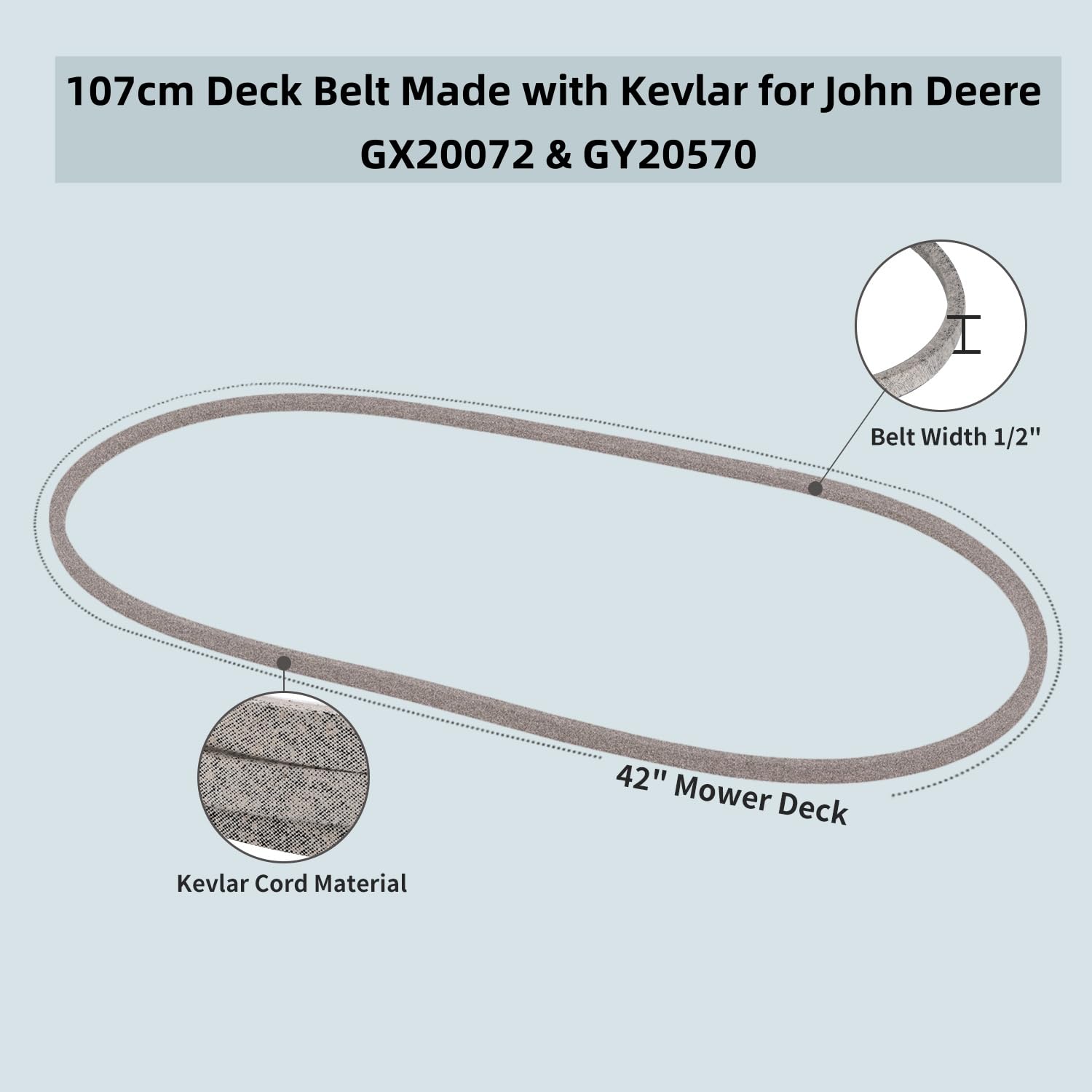 Snapklik.com : HOLDLY Mower Deck Belt, Durable Kevlar Lawn Mower Belt ...