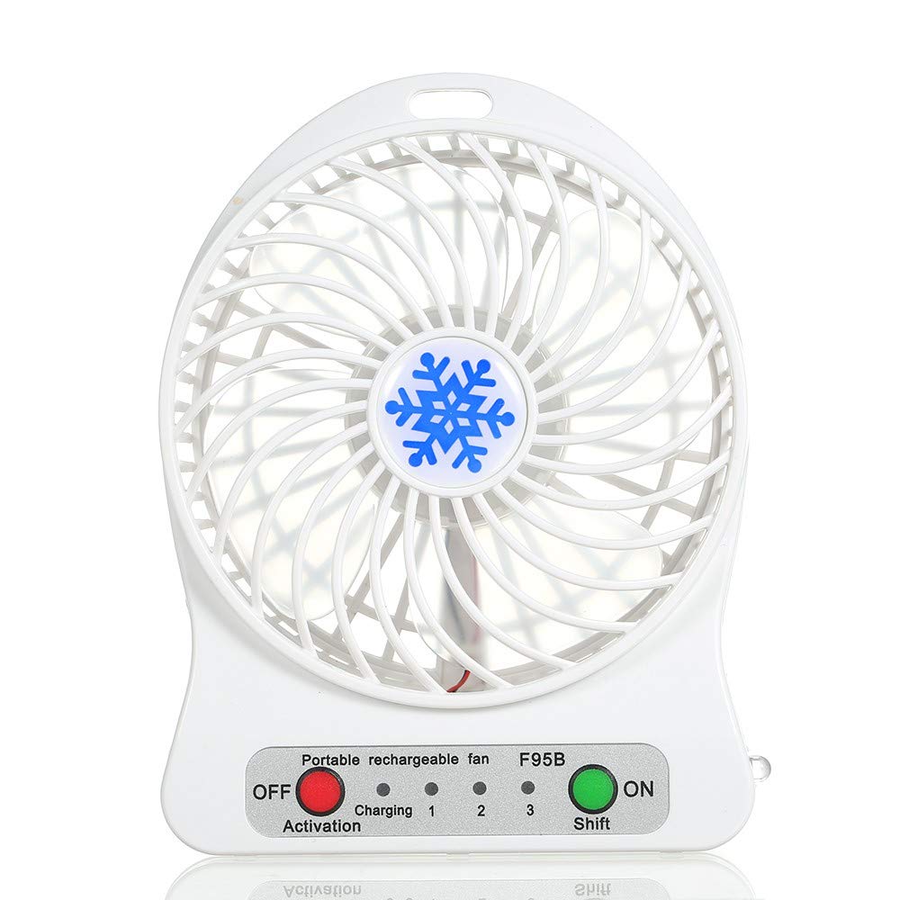 Portable Rechargeable Led Light Fan Mini Desk USB Charging Air Cooler 3 ...