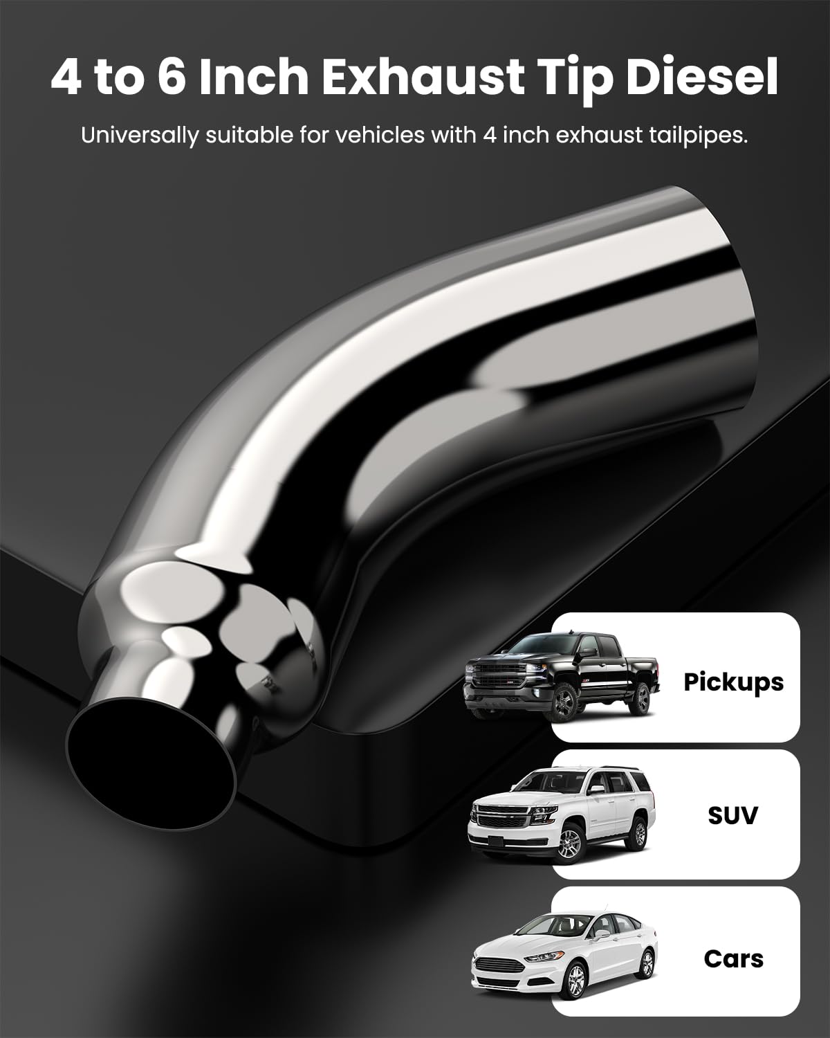 Snapklik.com : JY PERFORMANCE 4 Inch (ID) Diesel Exhaust Tip Elbow Tip ...