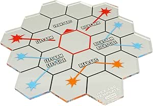 Amazon.com: LITKO Fire Template Compatible with BattleTech (Mecha Hex ...