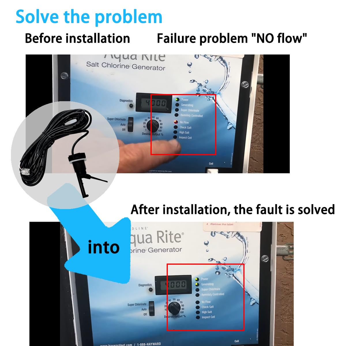 Snapklik.com : Flow Switch For Salt Systems, GLX-FLO-RP Pool Flow ...