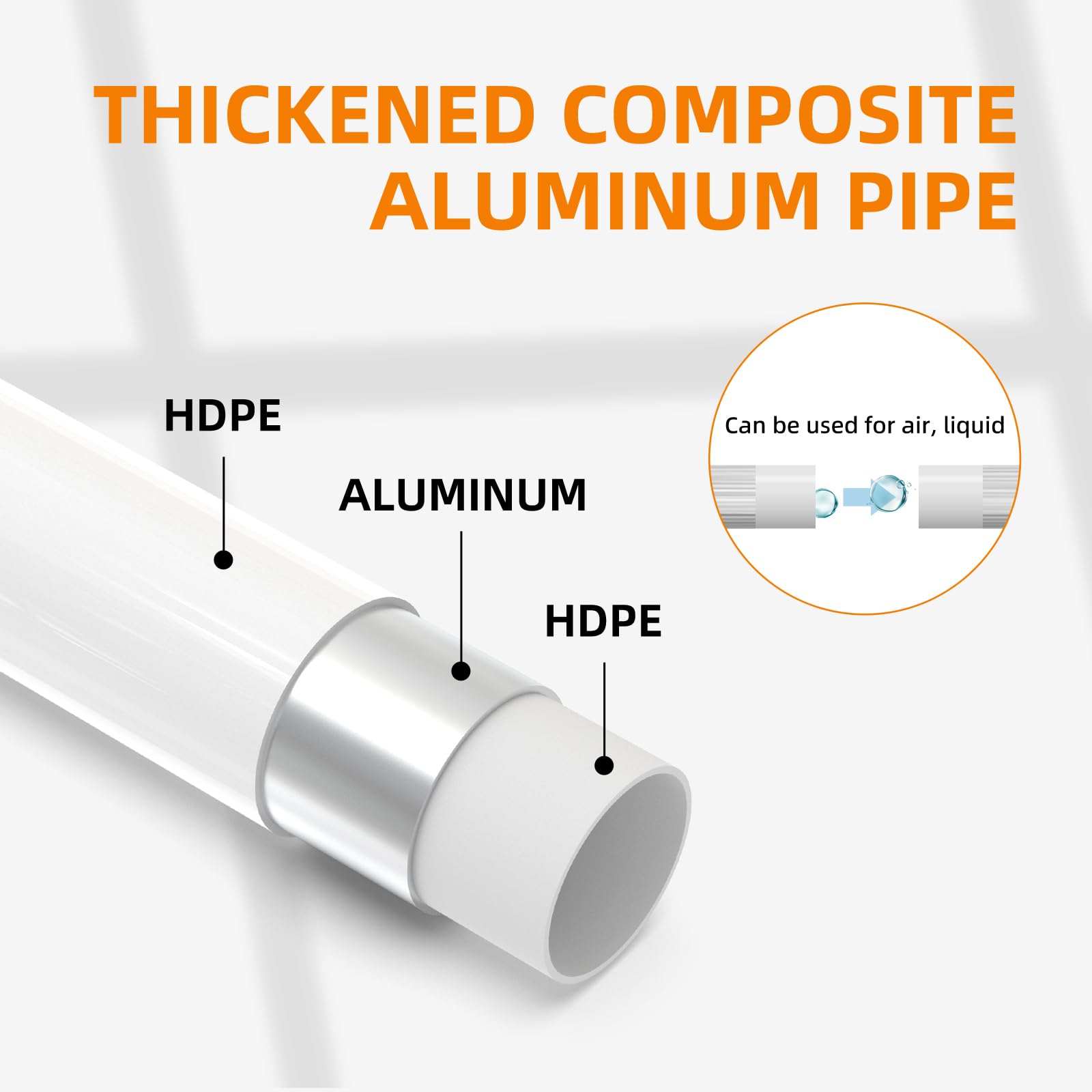 Snapklik.com : Compressed Air Piping System, Garage And Shop Air Line ...