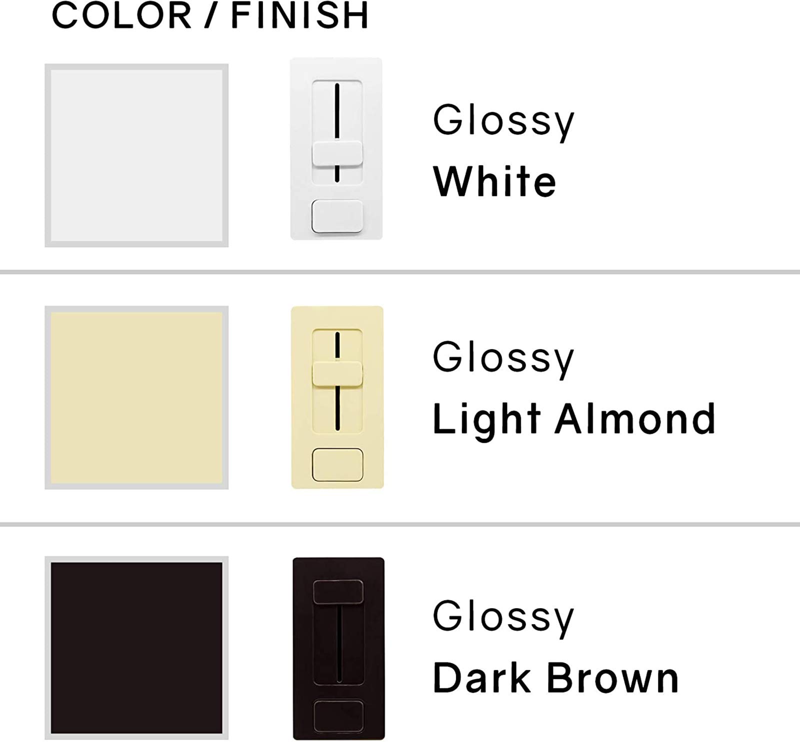 Snapklik.com : HitLights 60W LED Driver And Dimmer Switch Single ...