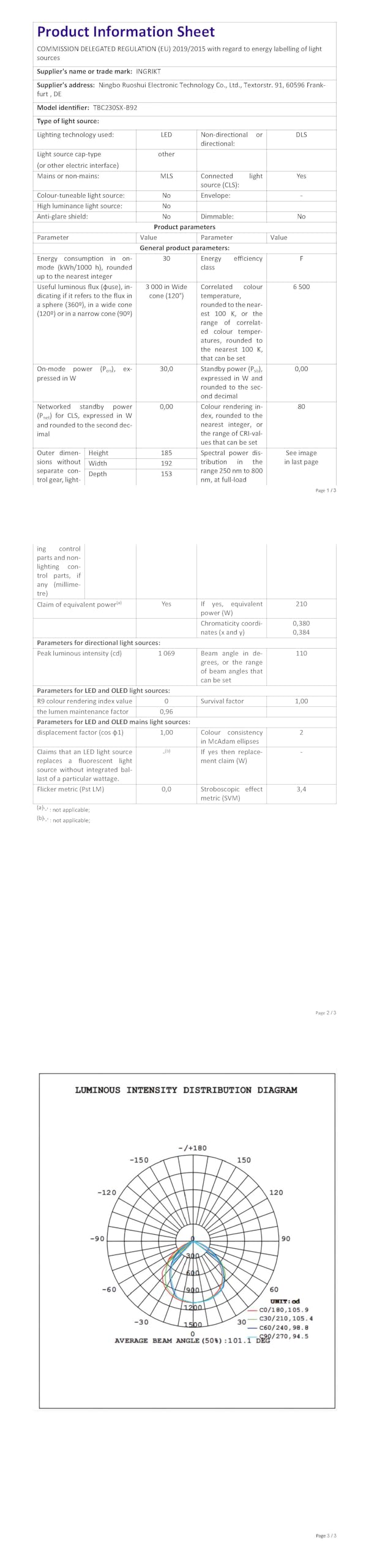Heavy-Duty Adjustable Swivel Floodlight Bracket – Universal Wall ...