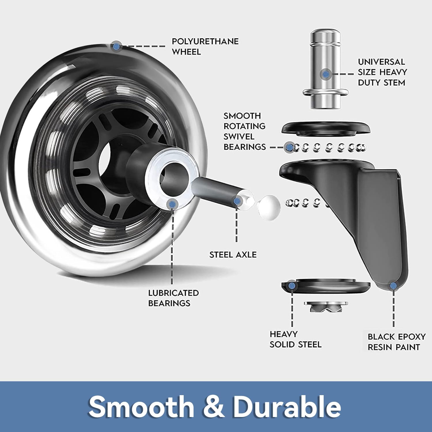 Snapklik.com : Office Chair Wheels, Set Of 5, 3 Inch Caster Wheels ...