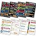 Amazon.com: 8 Option Colorful Writing Strategy Posters, 4 Pieces ...
