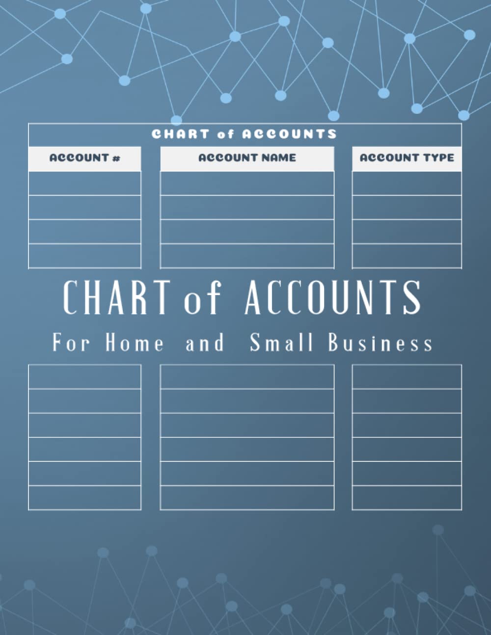 Chart Of Accounts Types Chart Of Accounts