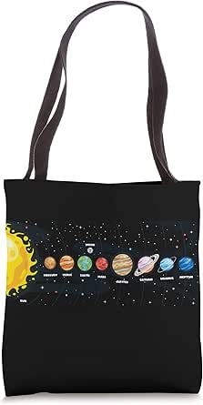 Amazon.com: View of the earth from space - Planets, Stars, Solar System ...