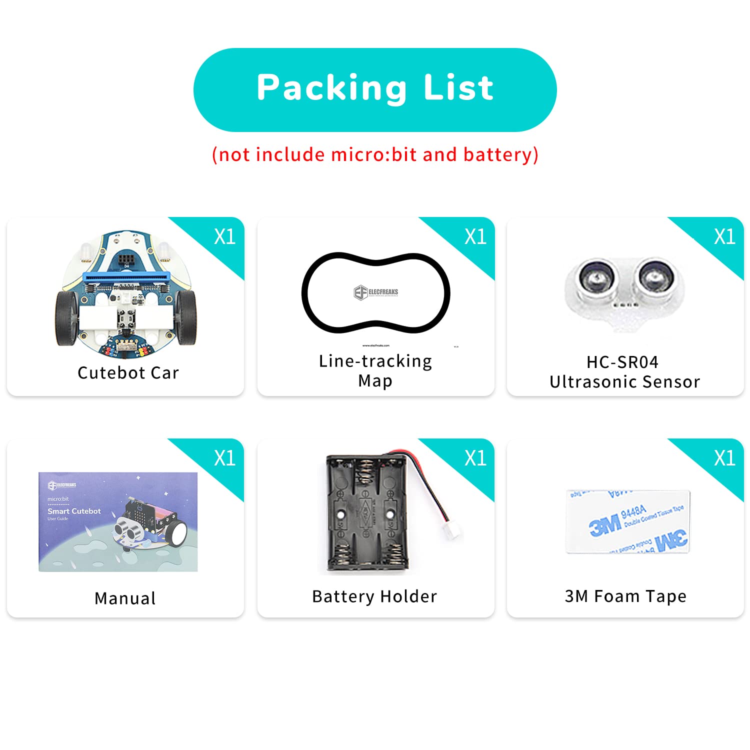 Kit Mini Cutebot Microbit...B081ZSCZTV | Encarguelo.com.ve