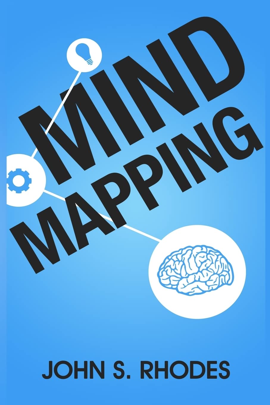 Mind Mapping: How to Create Mind Maps Step-By-Step (Mind Map Templates ...