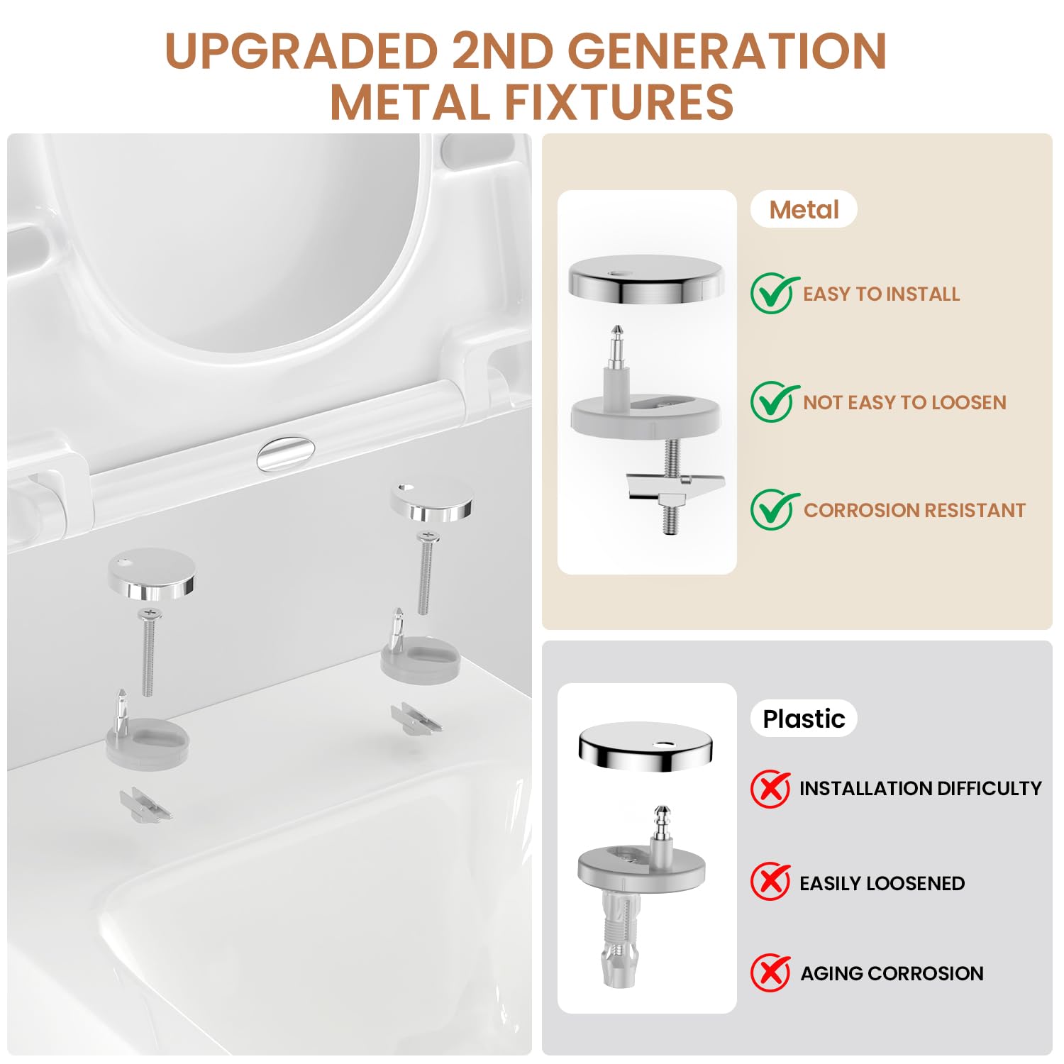 Abattant Wc Clipsable Sans Fixation Blanc Abattant WC, Lunette WC ...