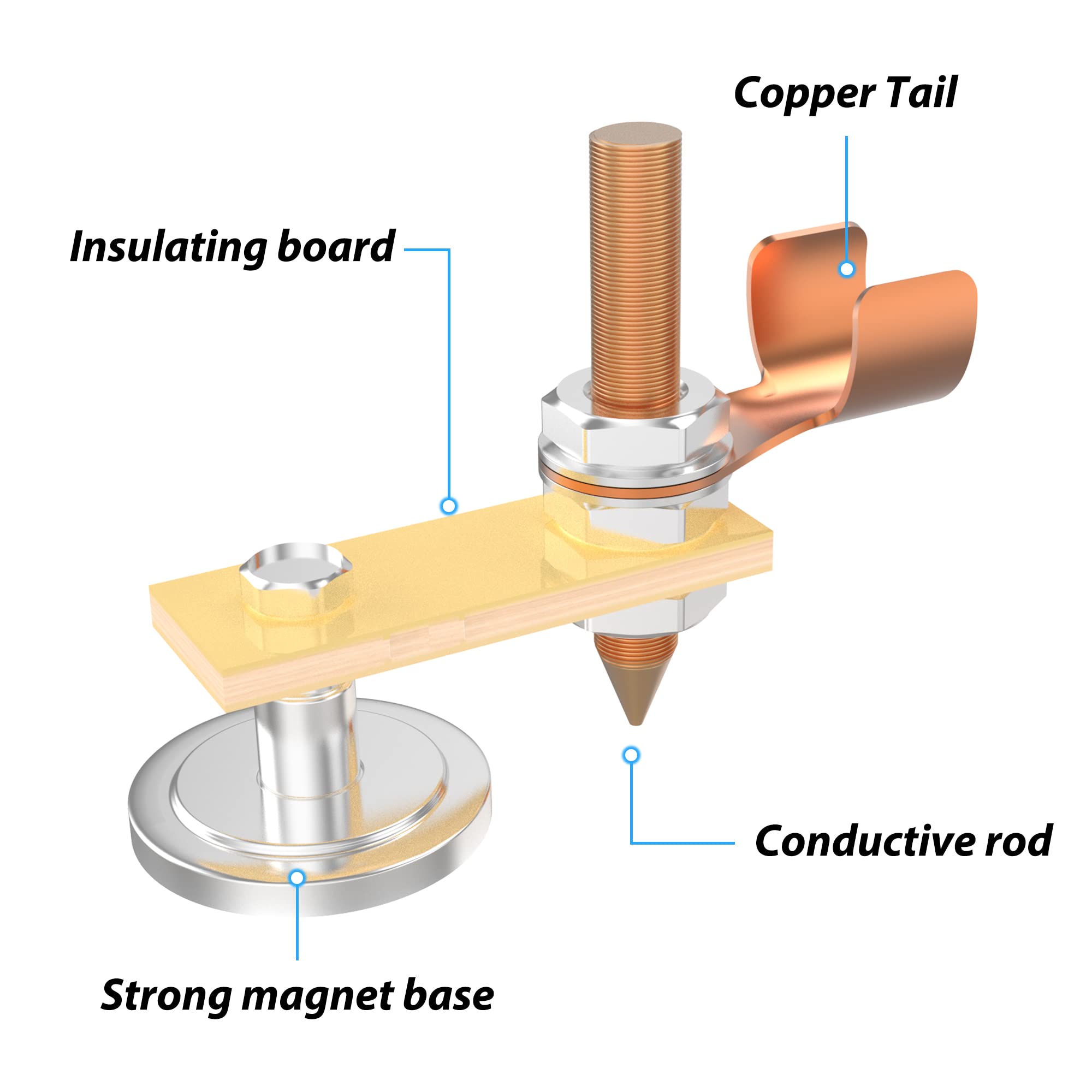 Snapklik.com : Hynade Welding Magnetic Ground Clamp,Strong Magnetism ...