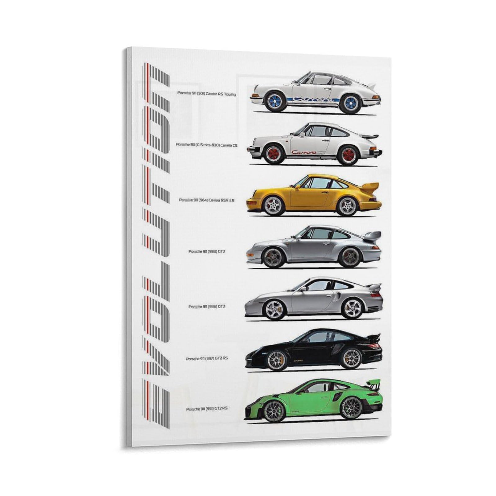 Amazon.com: Car Poster Evolution of 911 Art Posters Wall Art Paintings ...