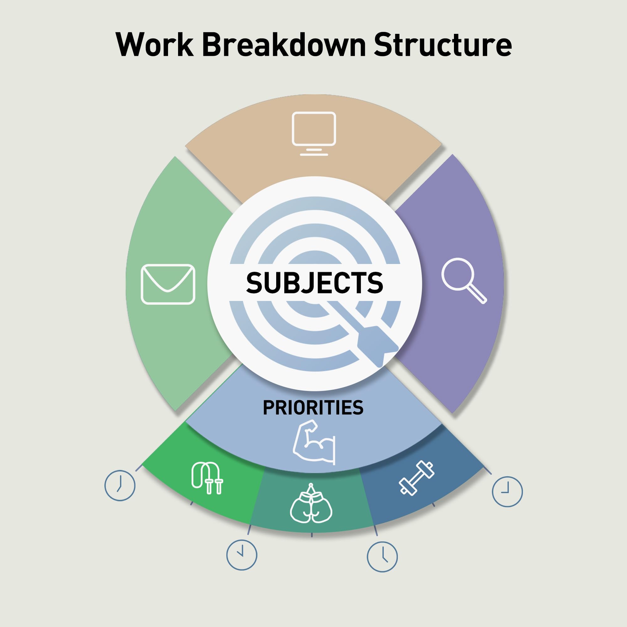 Snapklik.com : Nekmit Discbound Planner 2024-2025, Work Breakdown ...