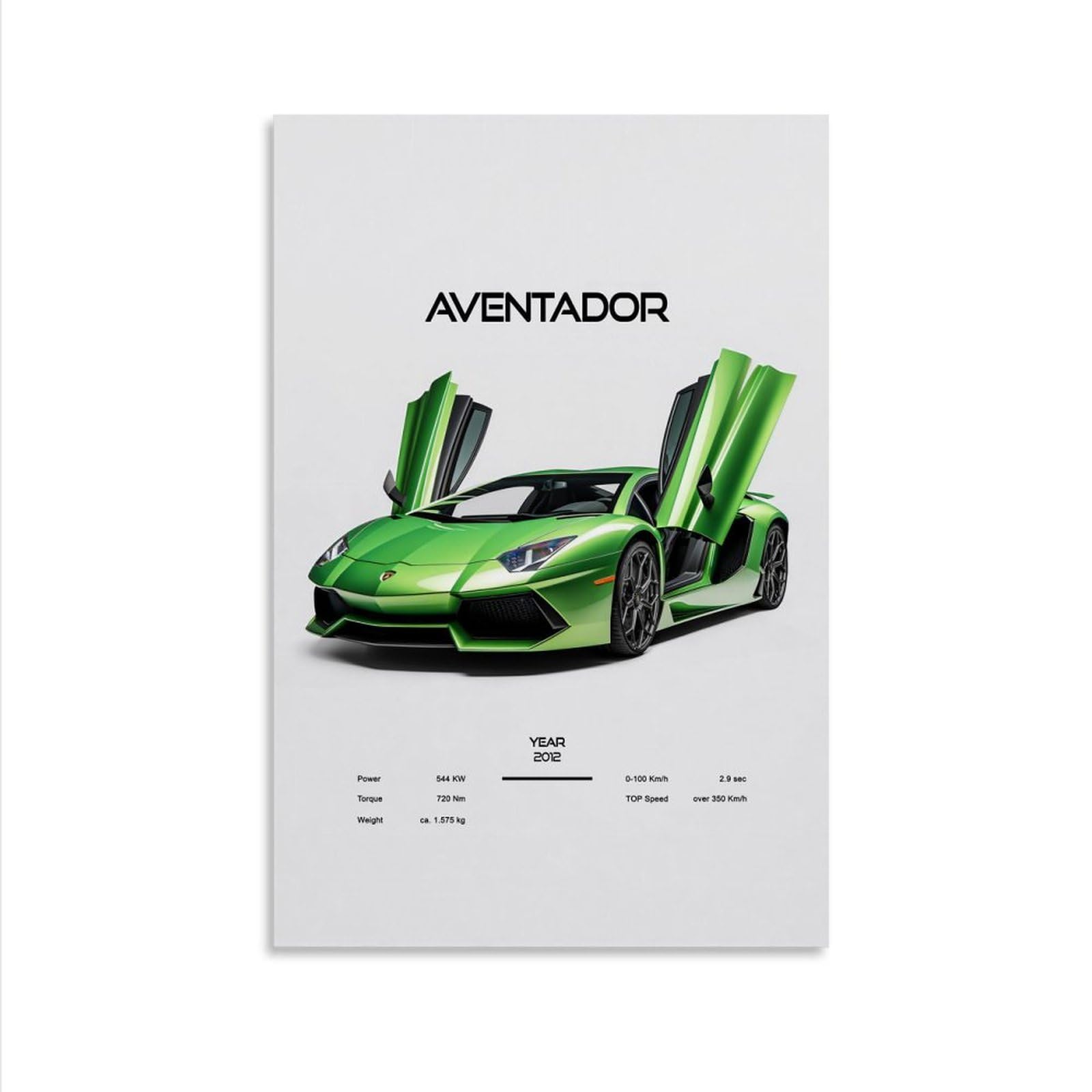 Amazon.com: Car Poster Supercar Posters Car Wall Art Muscle Car Posters ...