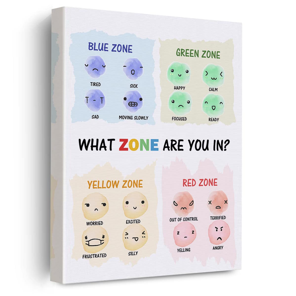 Zones Of Regulation Canvas Poster Painting Wall Art Mental Health ...