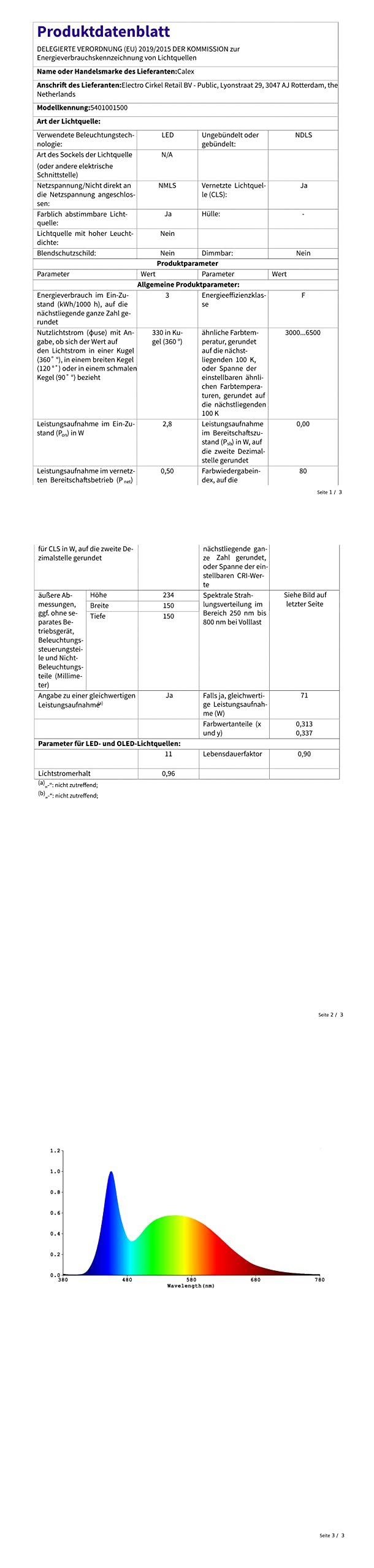 Calex Smart Outdoor LED Gartenleuchte, Mit App und Kompatibel Alexa ...