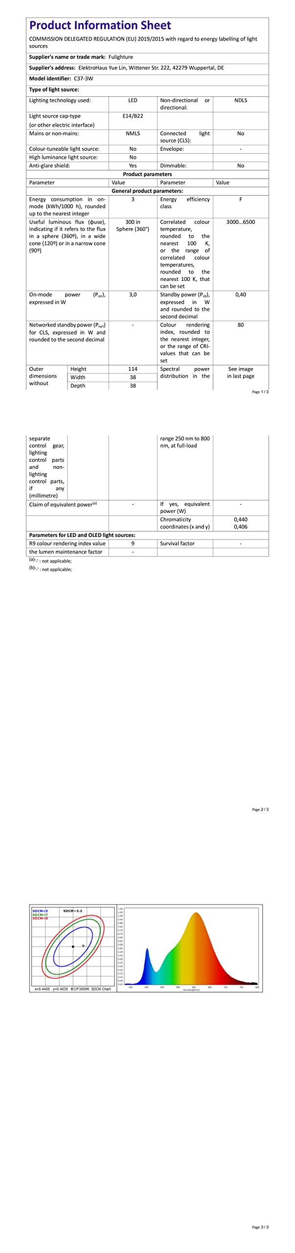 Kelloggs Cornflakes Cereal Toppers Set - Breakfast Gift Set with ...