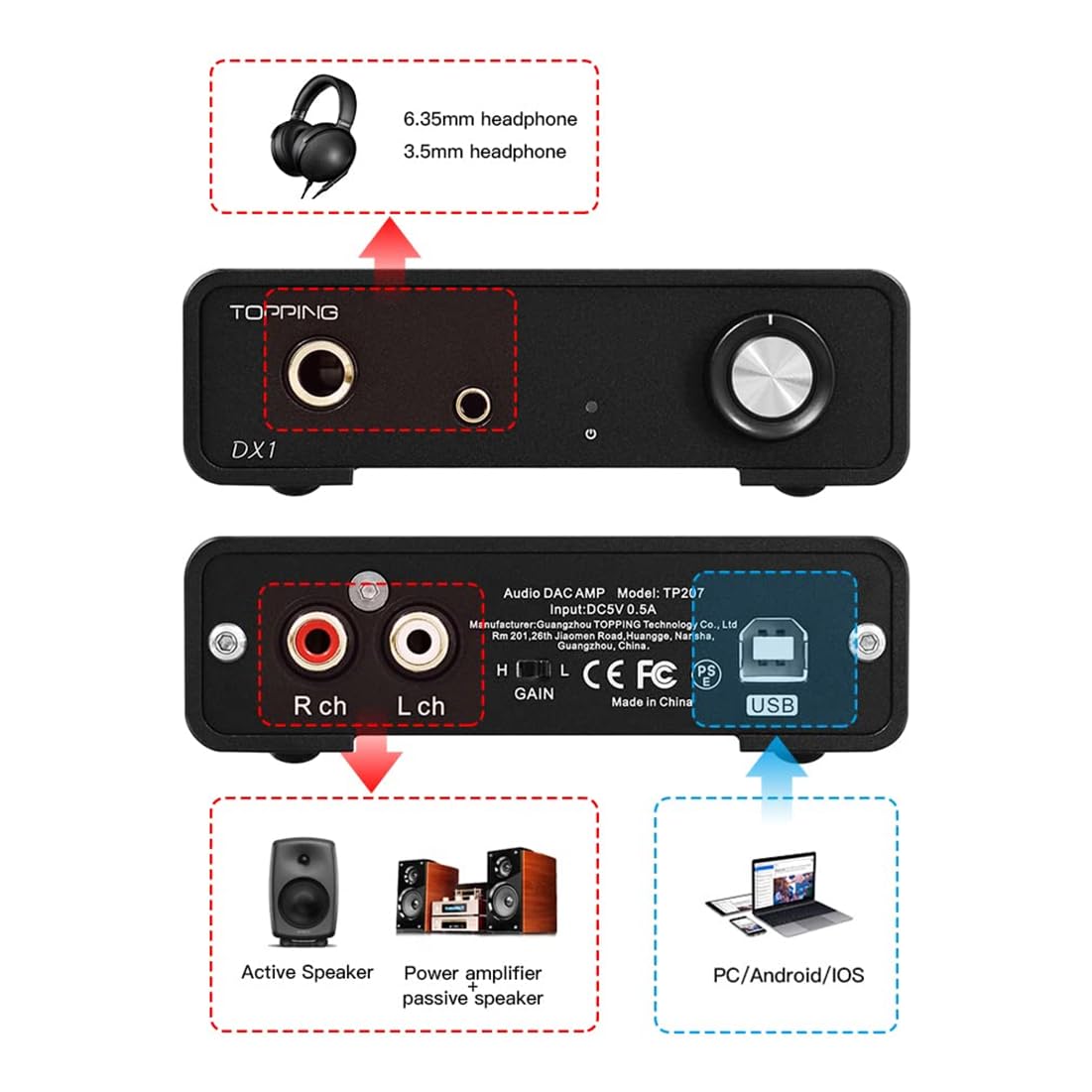Snapklik.com : Topping DX1 DAC Headphone Amplifier Combo, 280mW2 HiFi ...