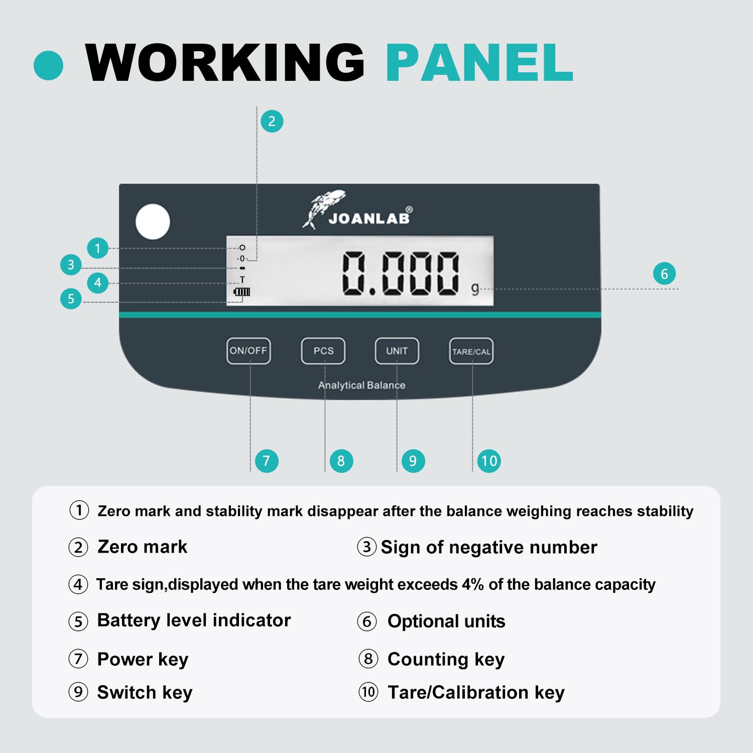 Snapklik.com : Analytical Balance 500g X 1mg Scale High Precision 0 ...