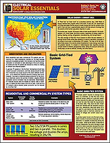 Laminated Quick-Card: Electrical: Solar Essentials: Builders Book Inc ...