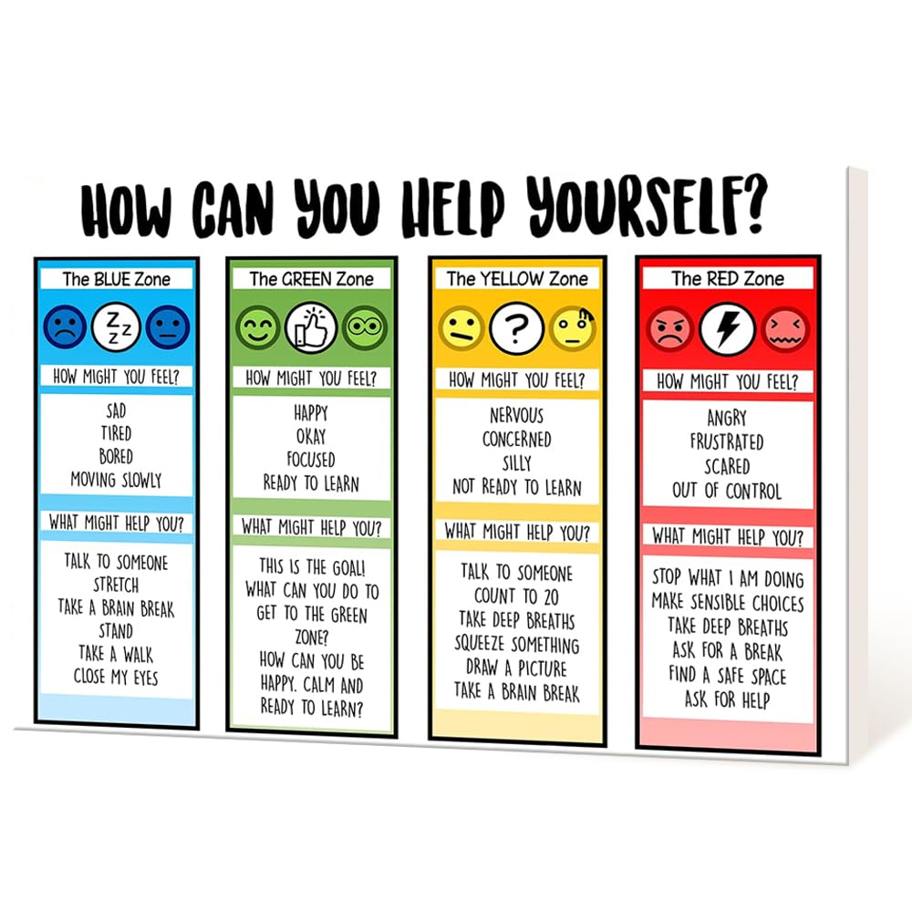 Amazon.com: ARBOMG Children's emotional charts Mental health posters ...