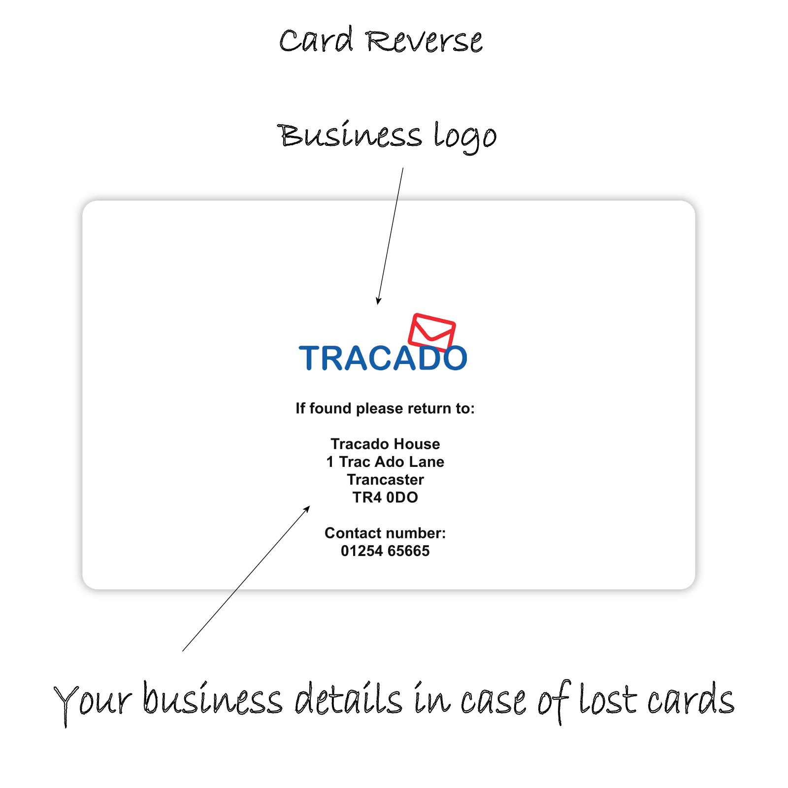 Custom Printed ID Cards PVC Card Printing Employee Photo ID Cards custom-printed-id-cards-pvc-card-printing-employee-photo-id-cards