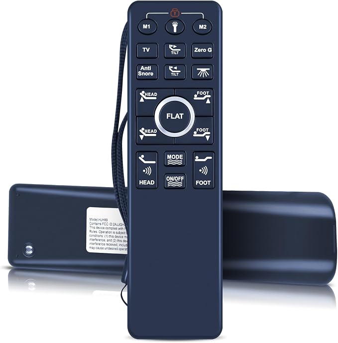 Amazon.com: Snrigw Replacement Remote Control for EGOHOME Sven & Son ...