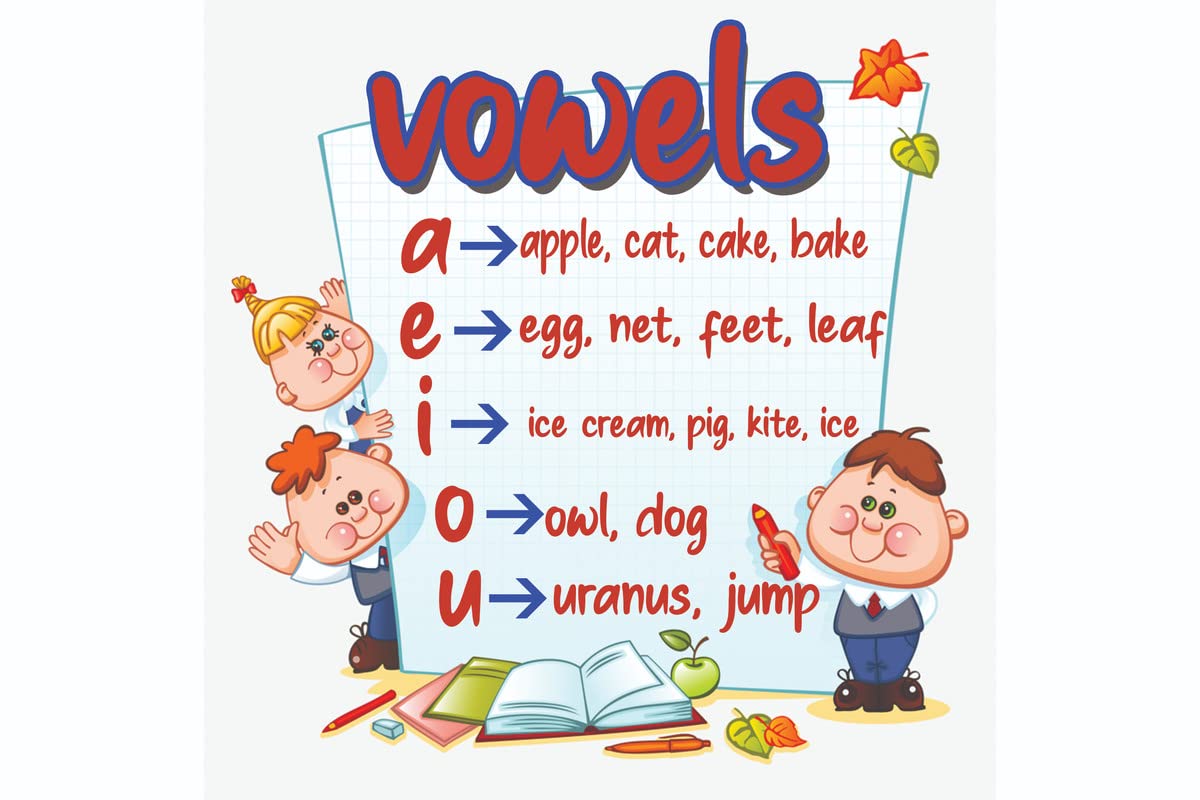 Vowels And Consonants Poster
