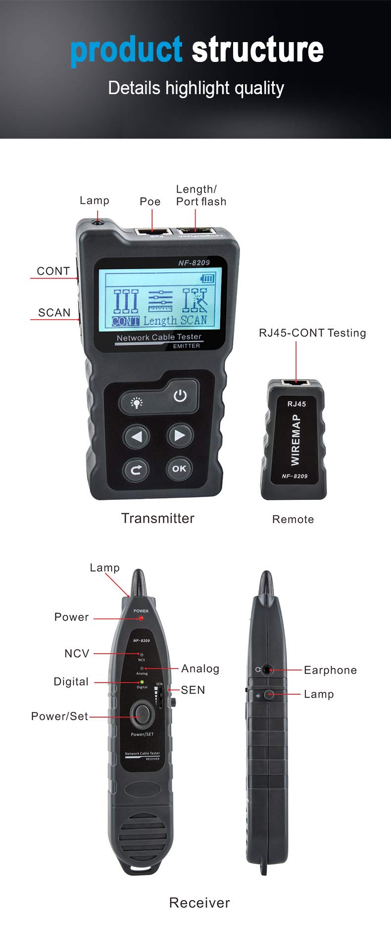 Advanced Cable Tester with Po...B08334R9KP | Encarguelo.com