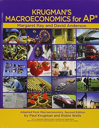 Krugman's Macroeconomics for AP*: 9781429257305: Economics Books ...