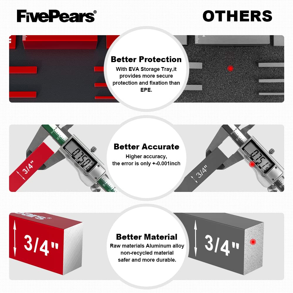 Snapklik.com : FivePears 15 PCS Gauge Setup Blocks Woodworking Set ...