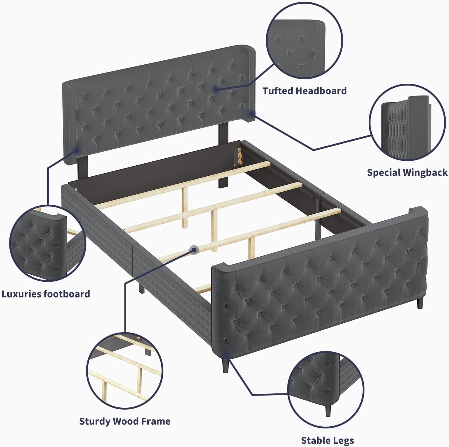 ZAFLY Base de cama matrimonial tapizada con cabecera y estribo ...