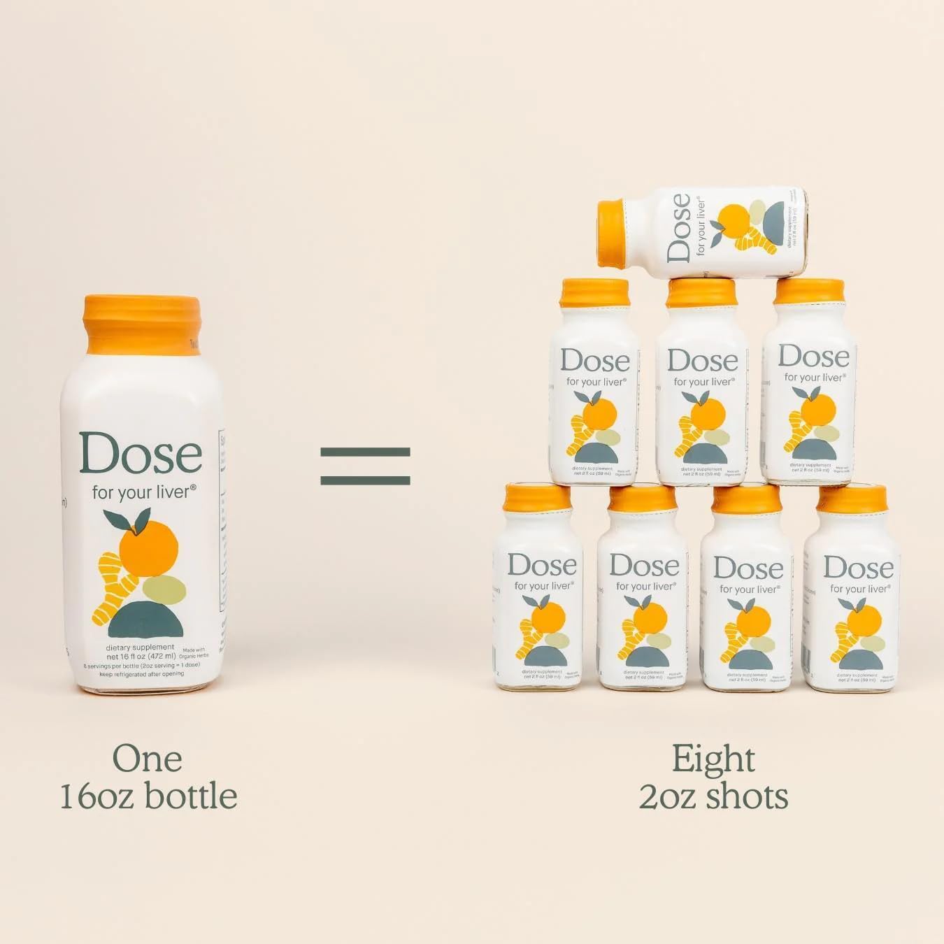 Snapklik.com : ONDAGO Bundle Dose For Your Liver Support Supplement ...