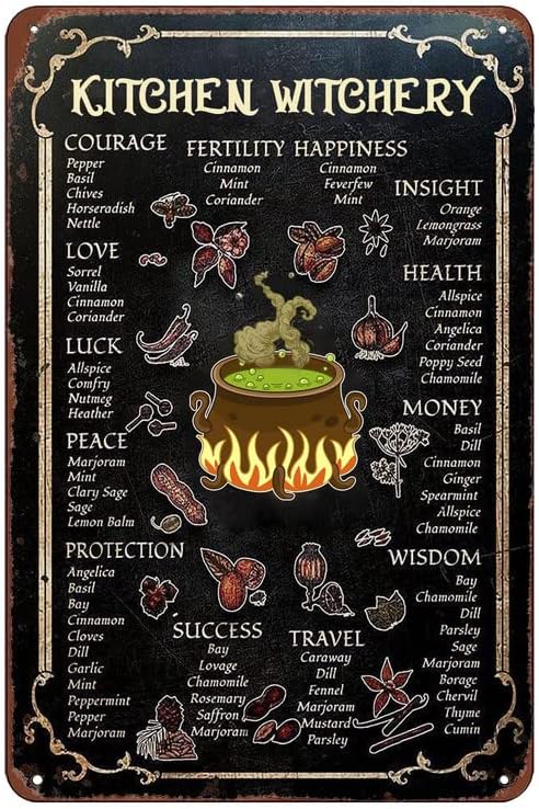 Amazon.com: Witch Kitchen Witchery Metal Sign Vintage Rust Styled House ...