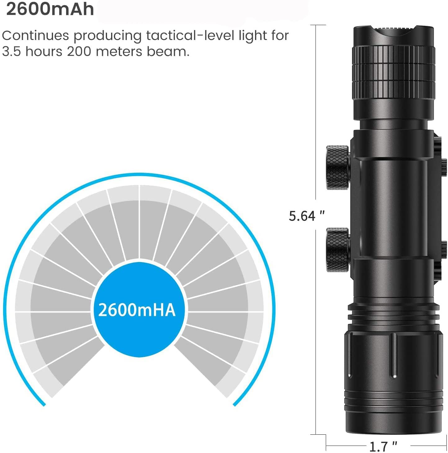 Feyachi Tactical Torch, WL18 1200 Lumen Professional Rail Mounted ...